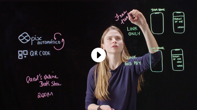 Subscriptions 101 - Build recurring revenue - PPRO